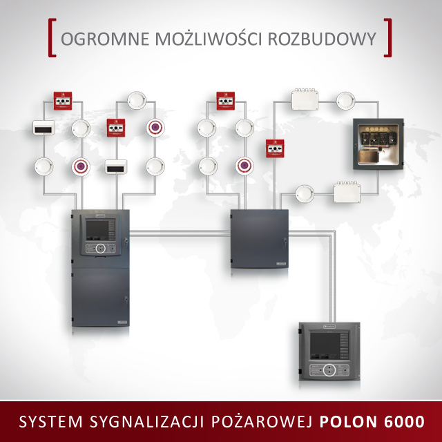 Ochrona przeciwpożarowa AAT SYSTEMY BEZPIECZEŃSTWA sp. z o.o.